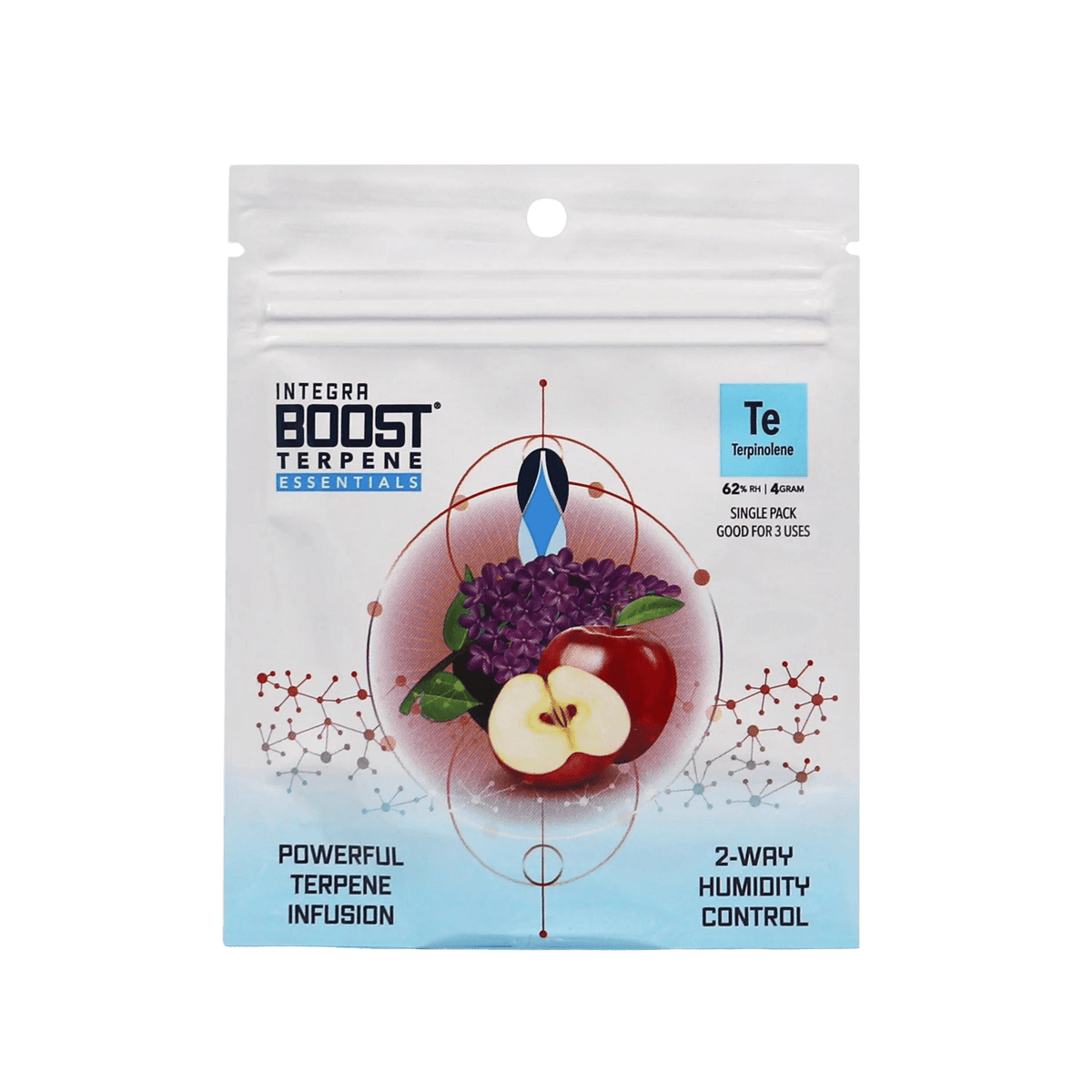 4 Gram Integra Boost Terpene Essentials: Terpinolene – MediVape New Zealand